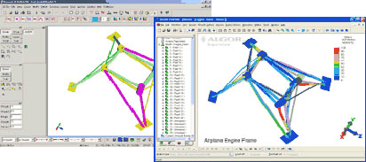 Geometric Technologies: KeyAnalysis